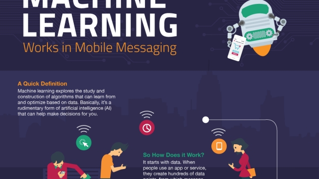 The Rise of Machine Learning: Unleashing the Power of Data - Ruse Global