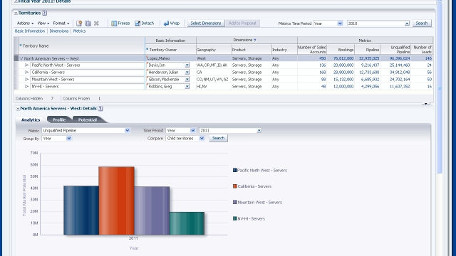 The Game-Changing Power of CRM Systems: Streamline, Scale, Succeed ... The Game-Changing Power of CRM Systems: Streamline, Scale, Succeed ...